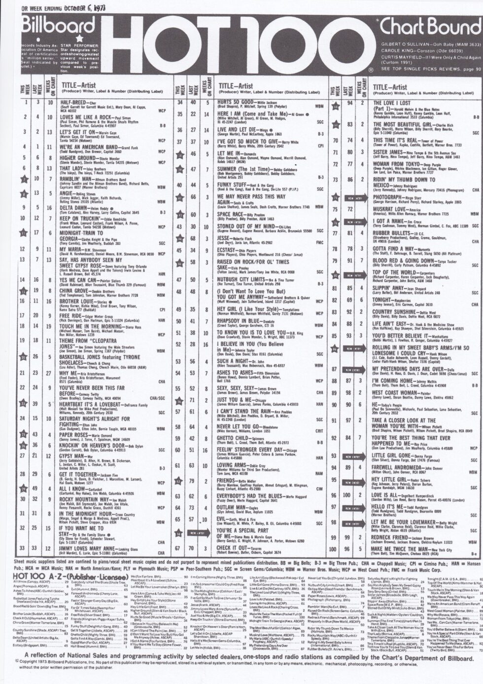 BILLBOARD HOT 100 – 6 okt 1973- uitzending zo 1 okt 2023 13-15 u + wo 4 ...